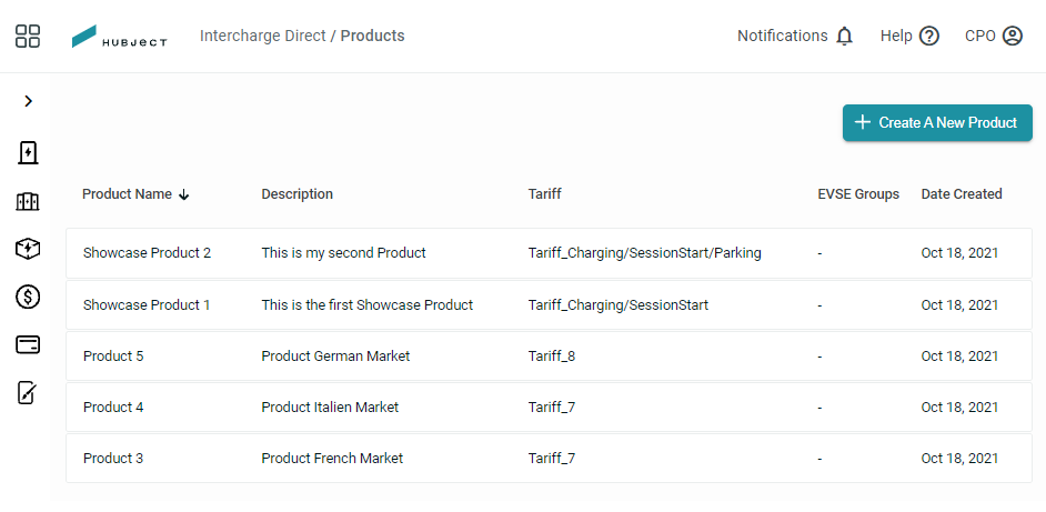 2.5 Products – Hubject